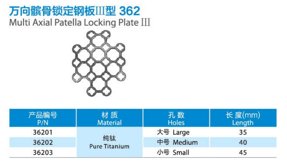 New Product — Multi Axial Patella Locking Plate - JINLU